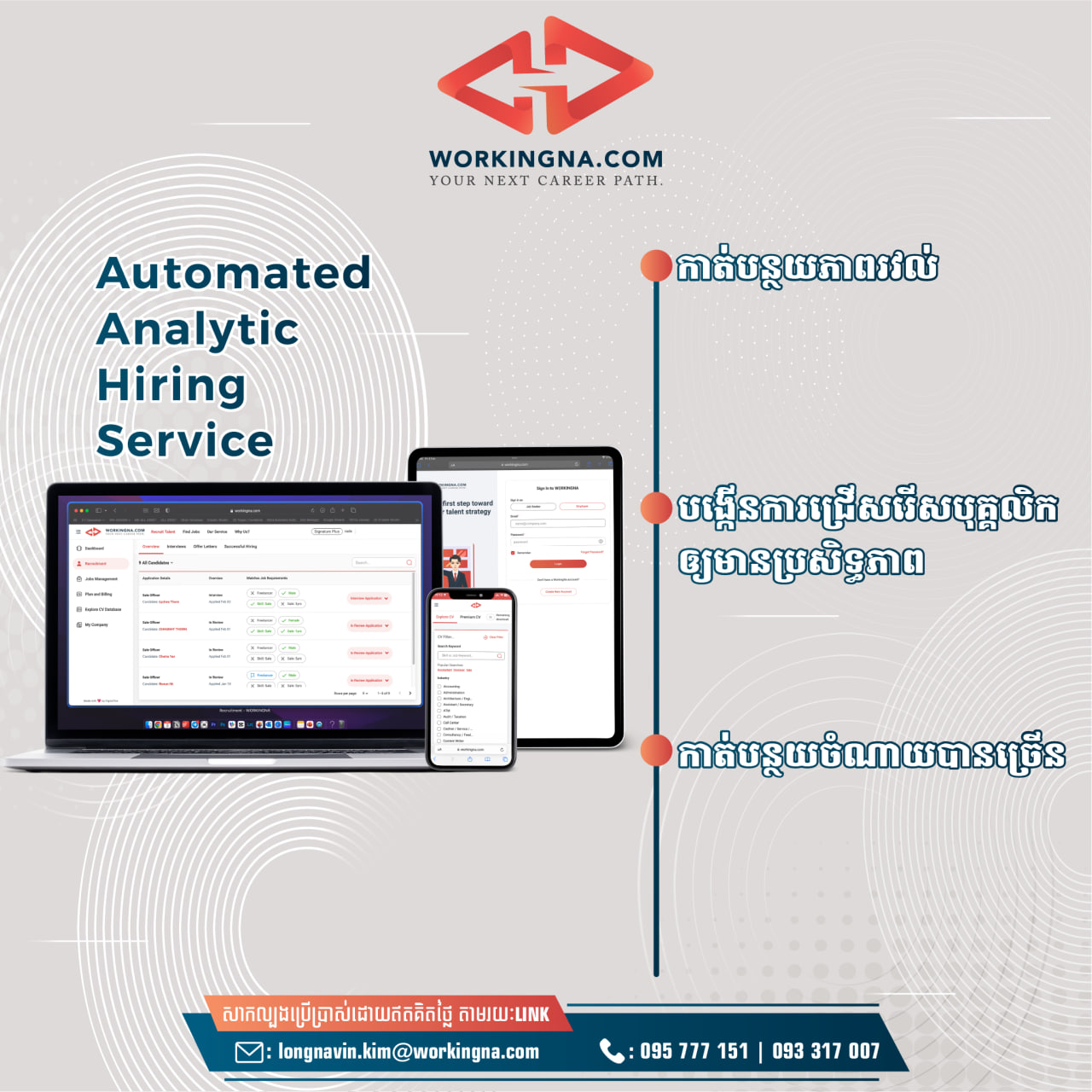WORKINGNA: The One Stop Automated & Analytic Hiring Platform for Frontline Professional ...
