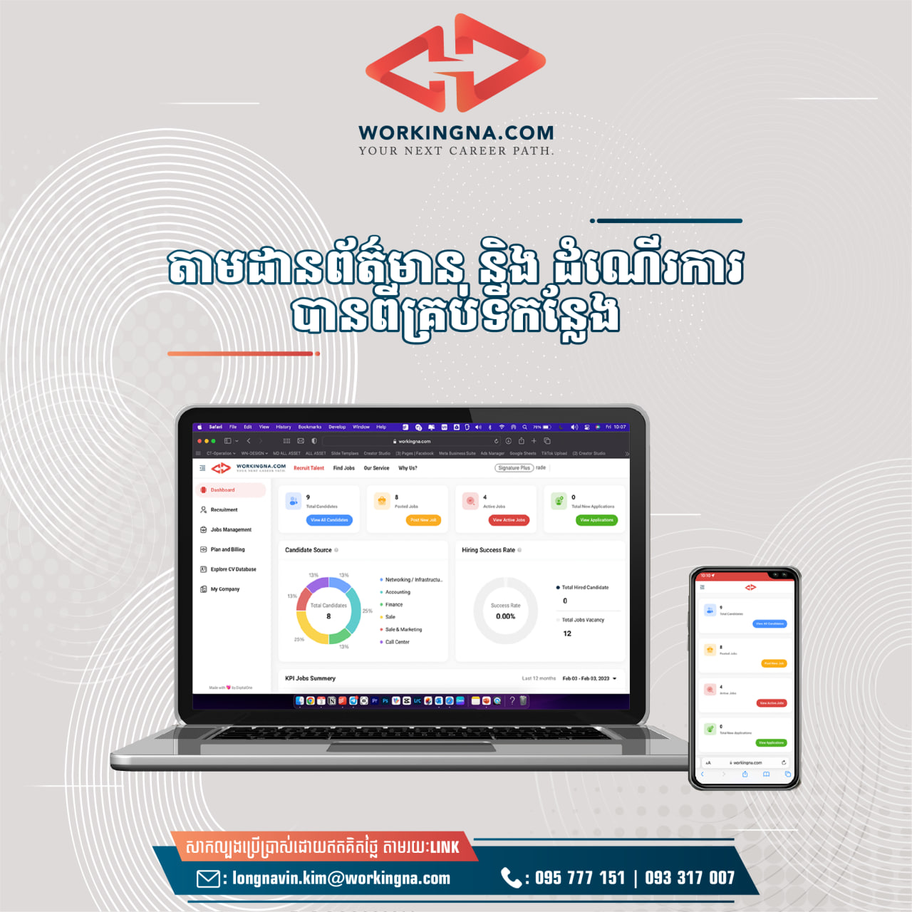 WORKINGNA: The One Stop Automated & Analytic Hiring Platform for Frontline Professional ...