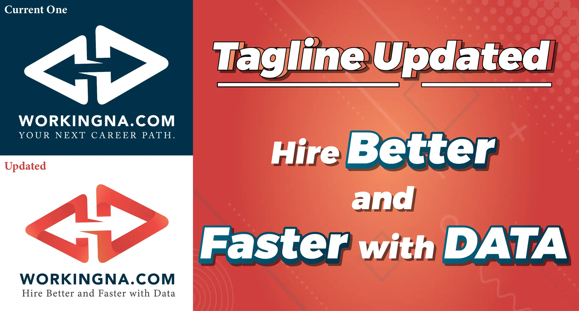 The Cost-Saving Game: Unlocking the Secrets of Cost Per Hire Optimization with WORKINGNA - Our ...